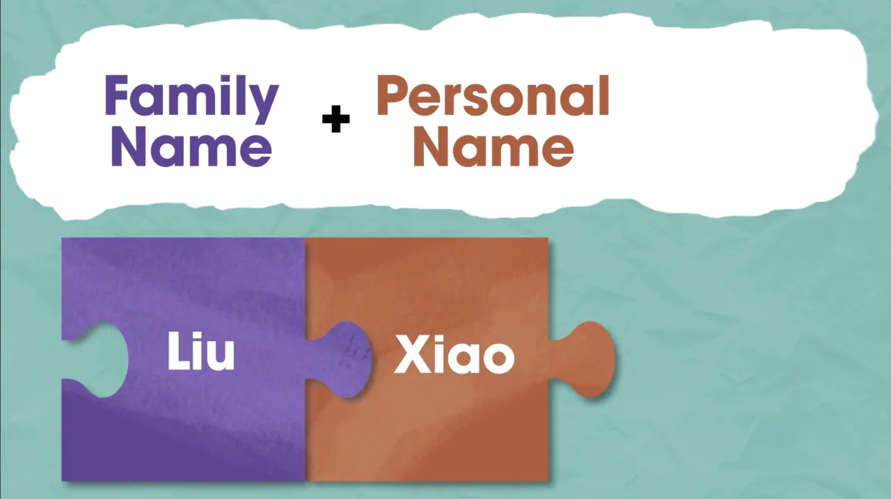 How to Name Characters Faster