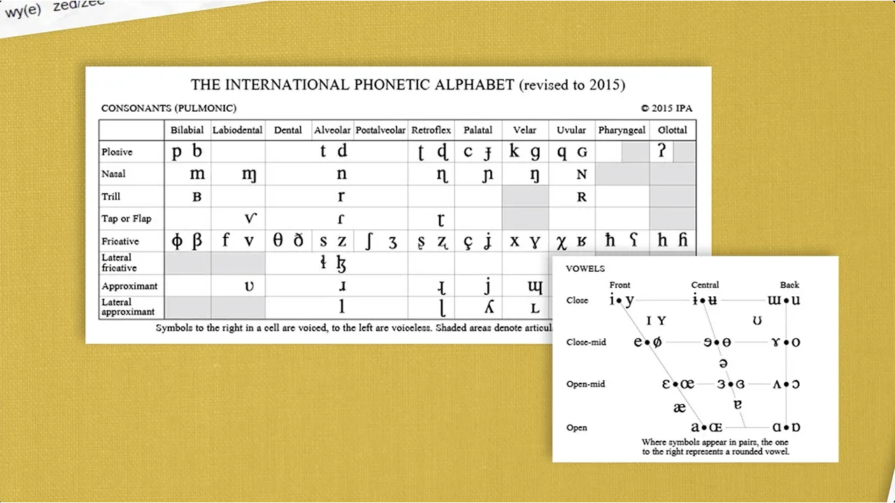 How to Make a Language: The Basics