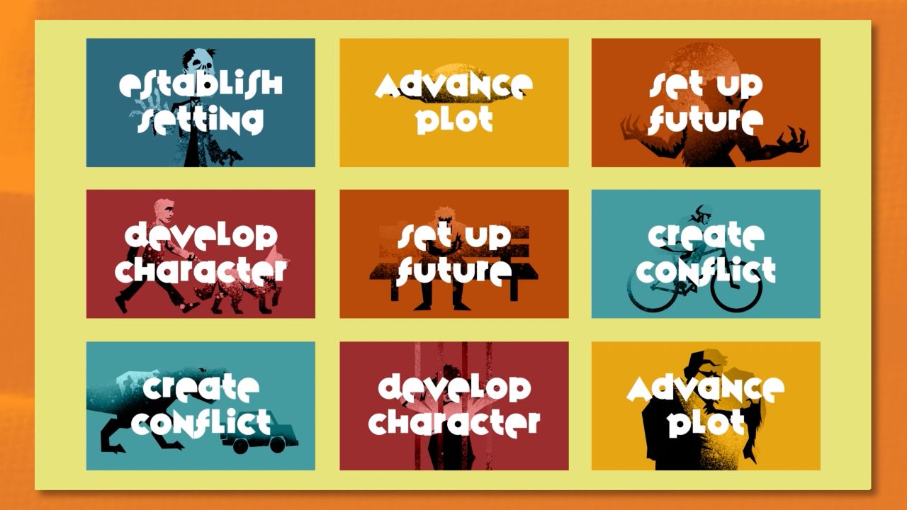 5 Goals for Any Scene You're Writing