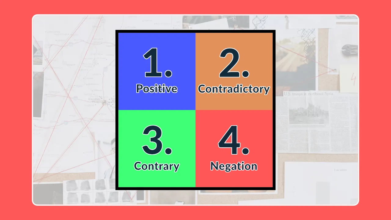 How to Use Robert McKee's Thematic Square