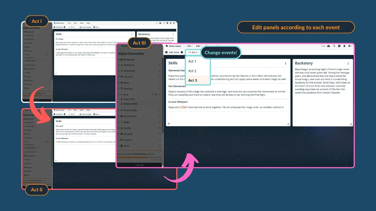 Arcs Module Tutorial