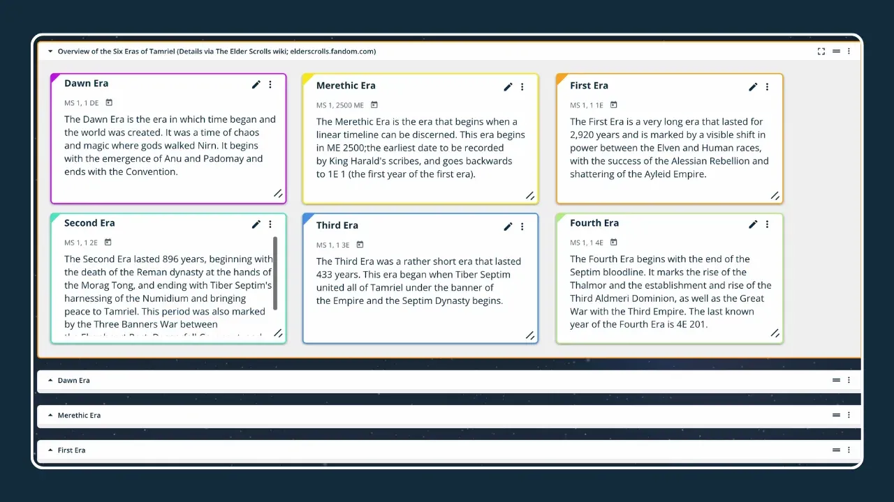 Fantasy Calendar Eras: Defining Periods of Time
