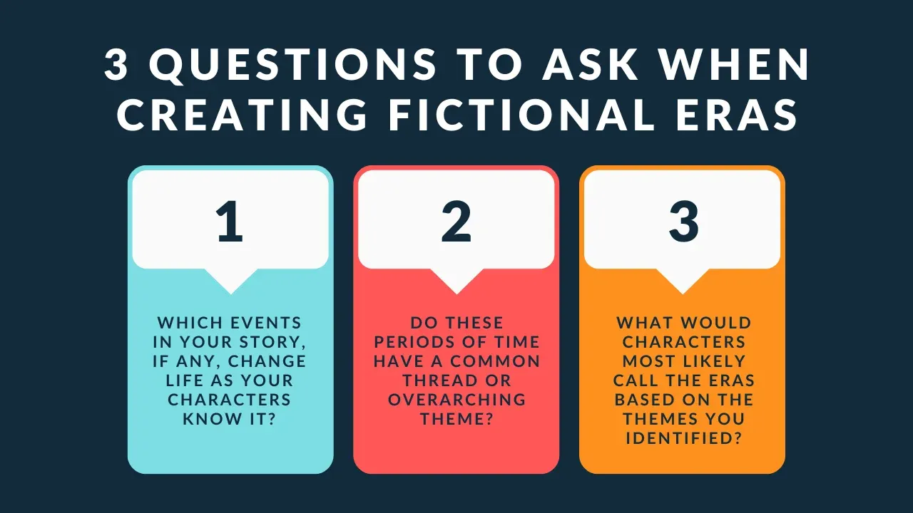 Fantasy Calendar Eras: Defining Periods of Time