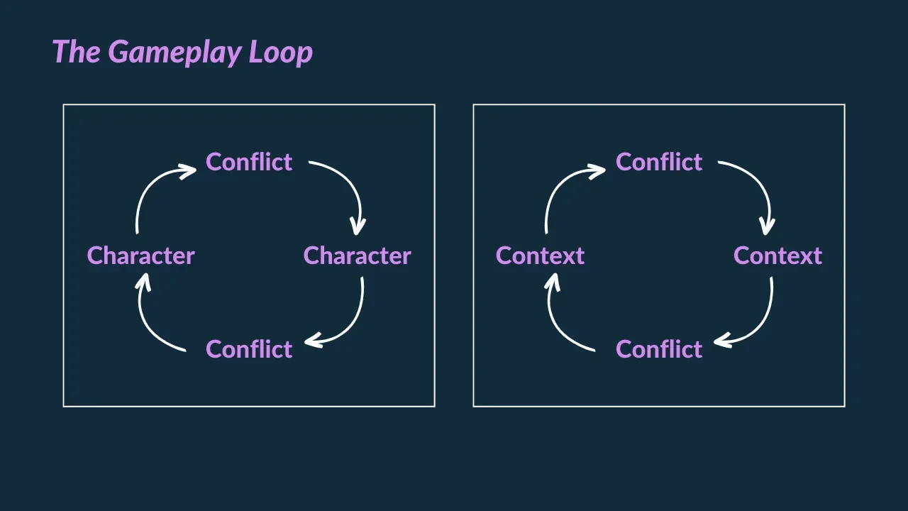 How Writers Can Apply Narrative Structure to Nonfiction