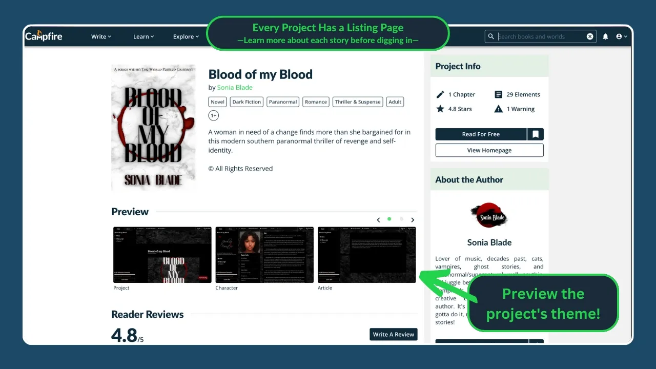 July 2023: Read & Publish on Campfire