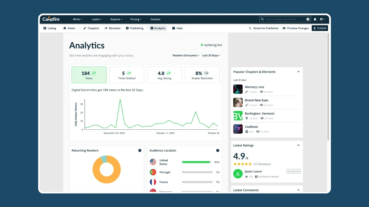 How to Self-Publish on Campfire