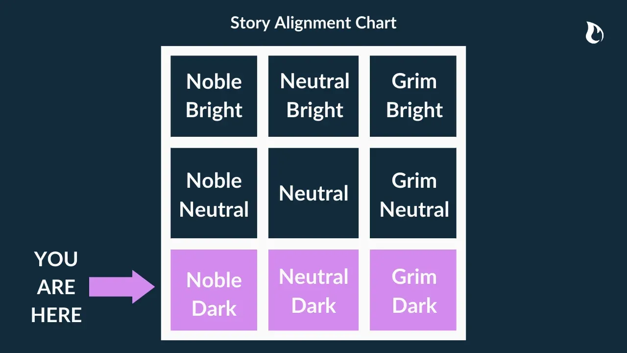 A Crash Course On Writing In The Dark Fantasy Genre