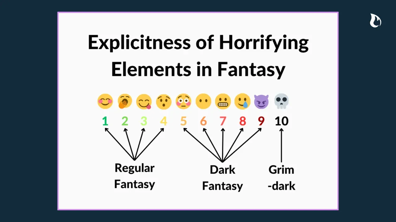A Crash Course On Writing In The Dark Fantasy Genre