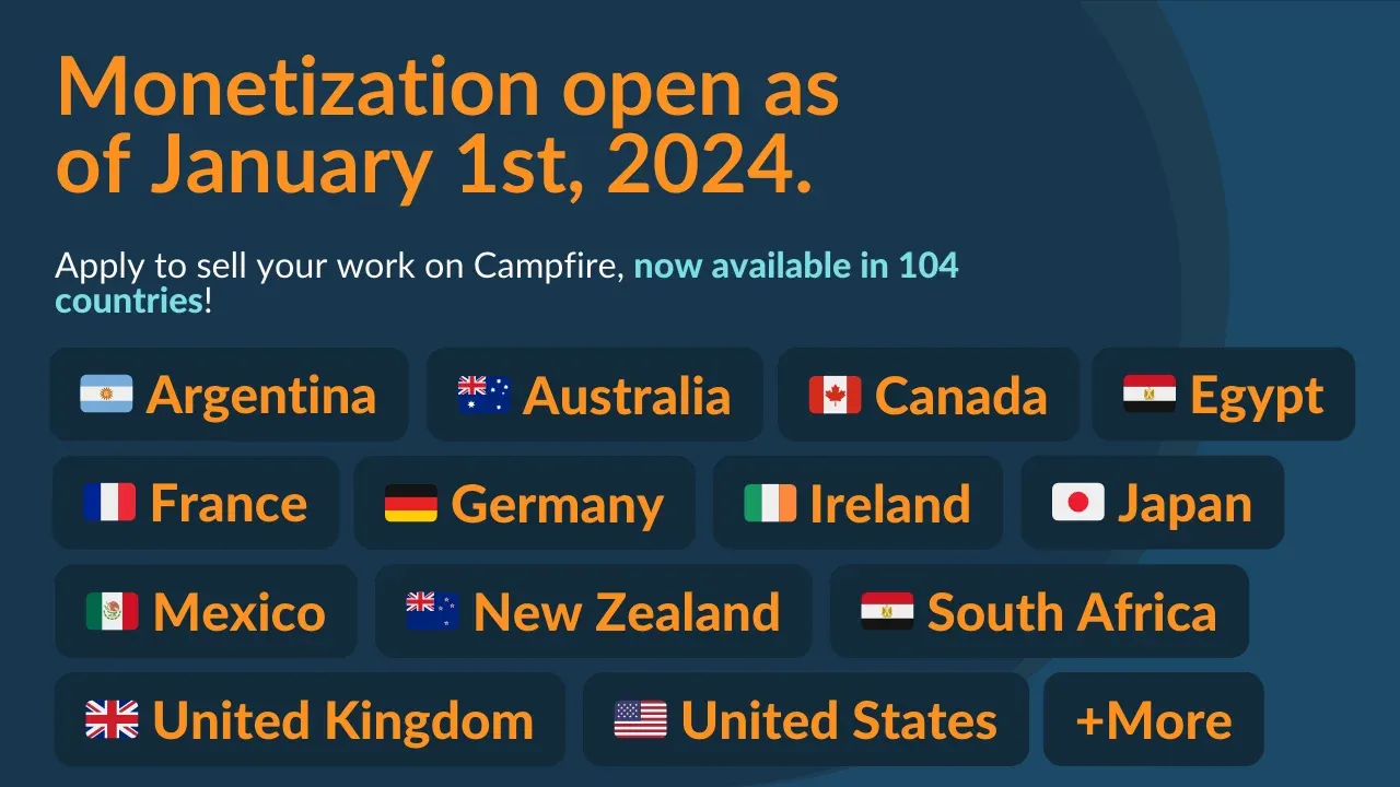 The State of the Campfire 2024