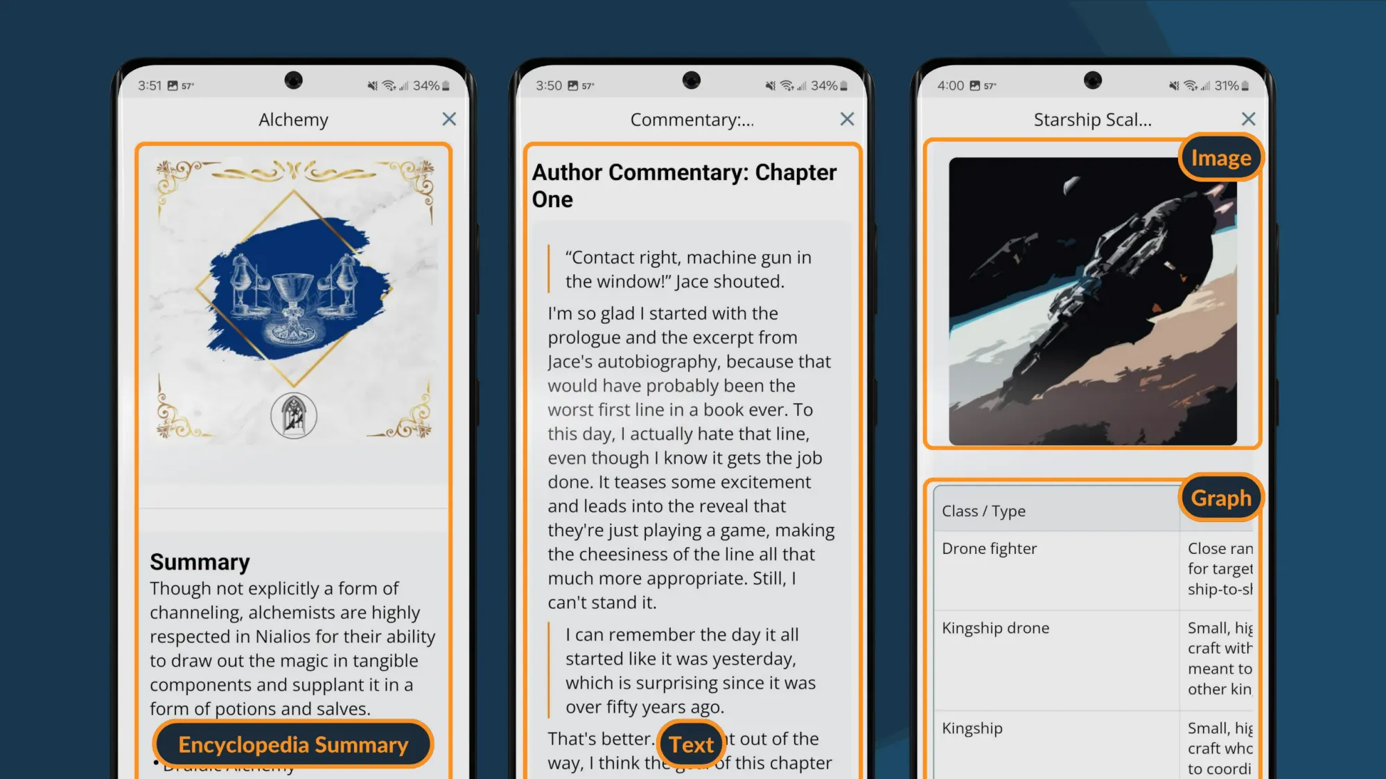 Bonus Content on the Campfire App