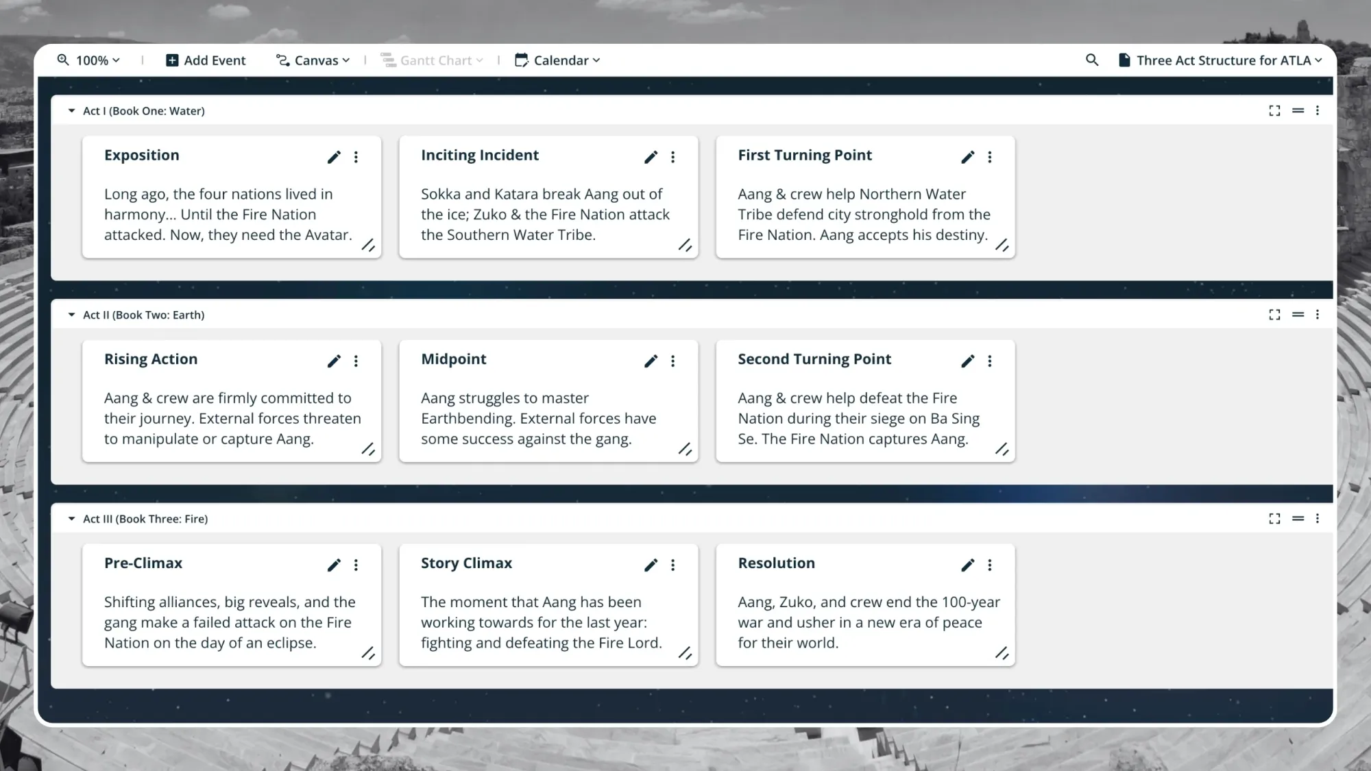The Perpetual Nature of Plot: Telling a Story in Three Acts