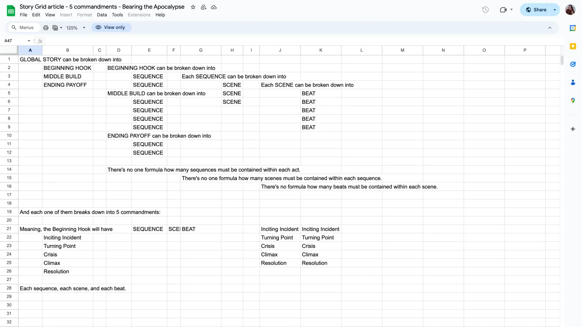 Plotting With Story Grid's Five Commandments
