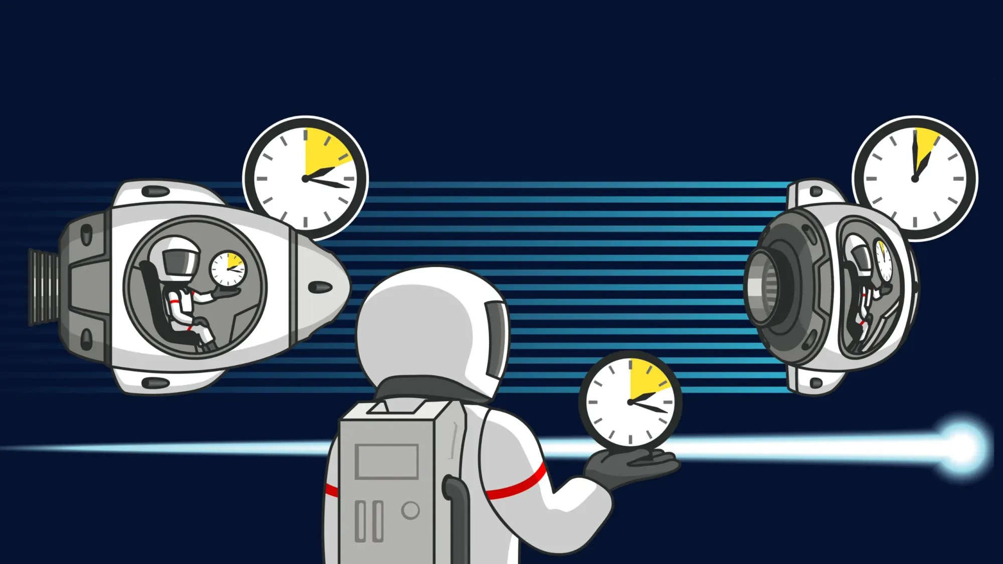 On Writing Time Relativity Accurately in Fiction