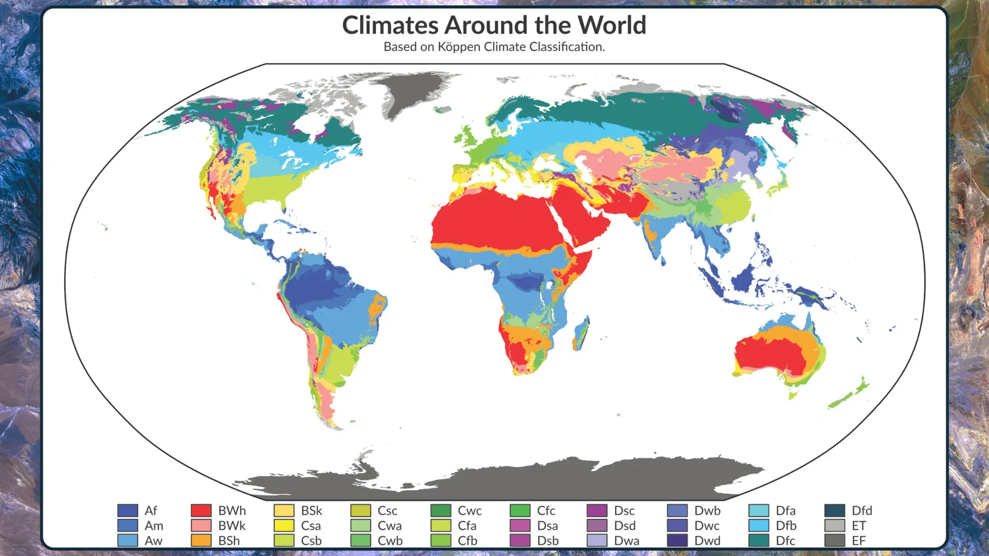 Fantasy Landscapes: Topography, Climate, and Biogeography