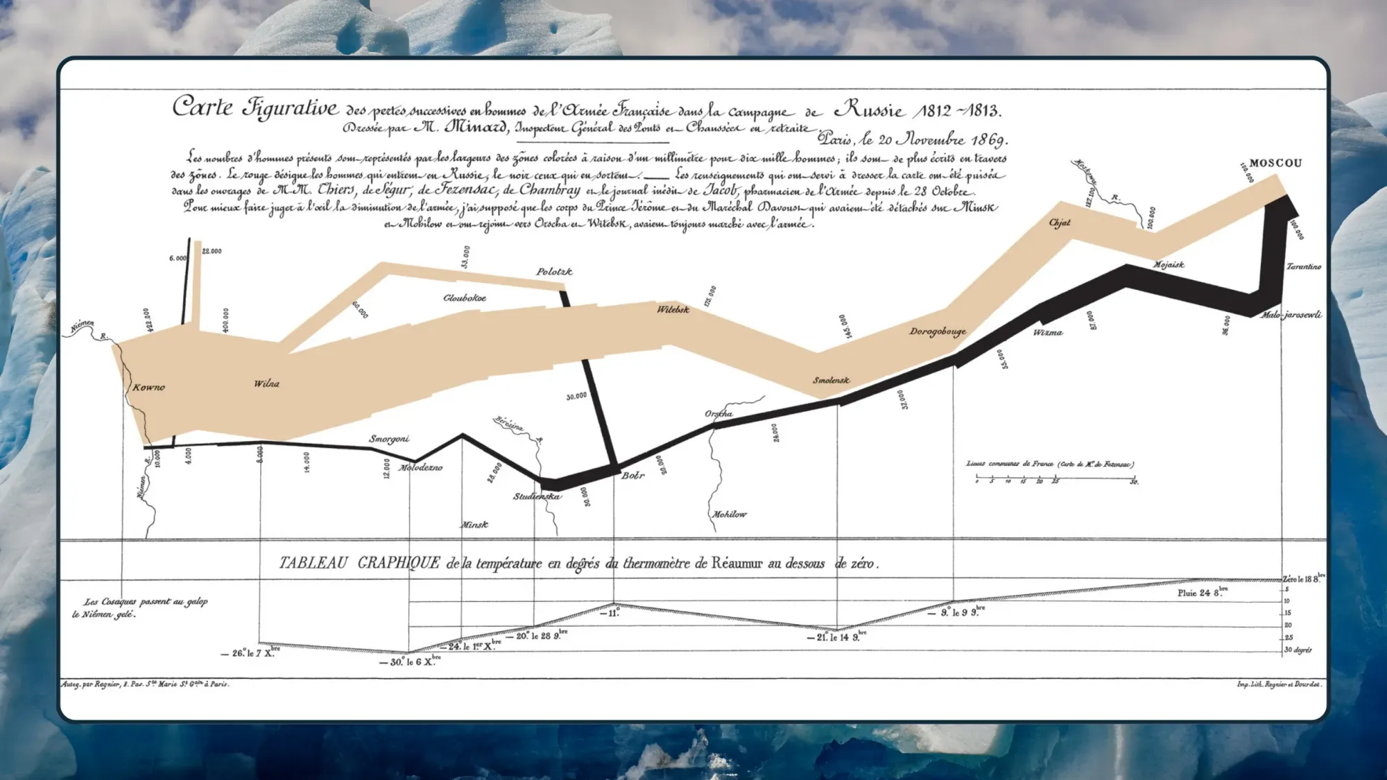 Fantasy Landscapes: Polar & Snow Climates
