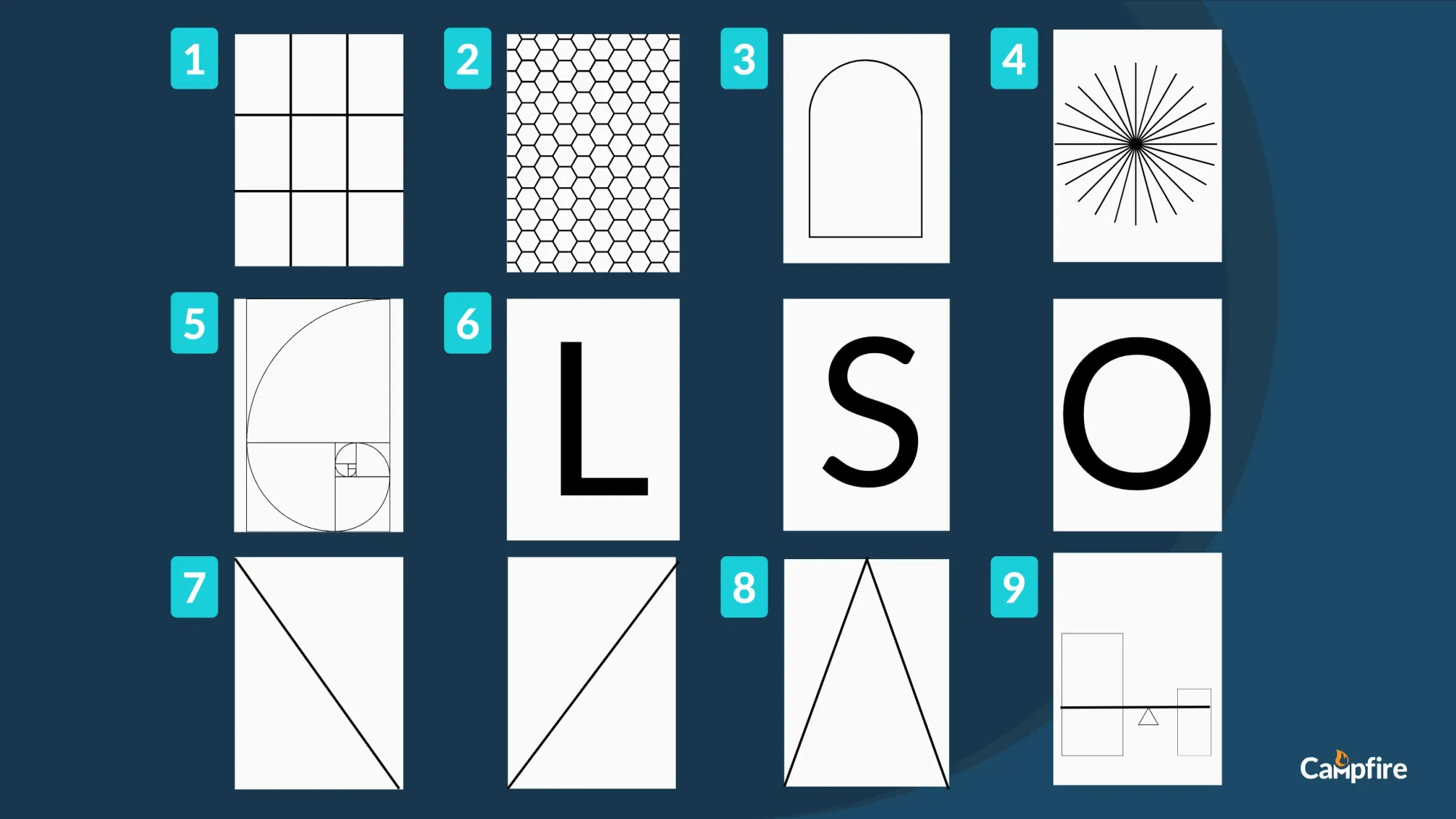 Designing Your Book Cover for Campfire