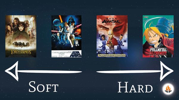 How to Choose Between a Hard or Soft Magic System