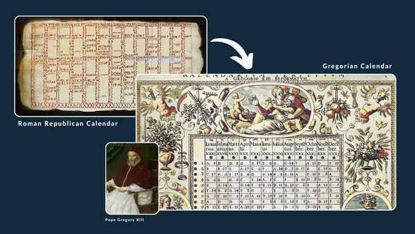 How to Name Fantasy Calendar Months and Days